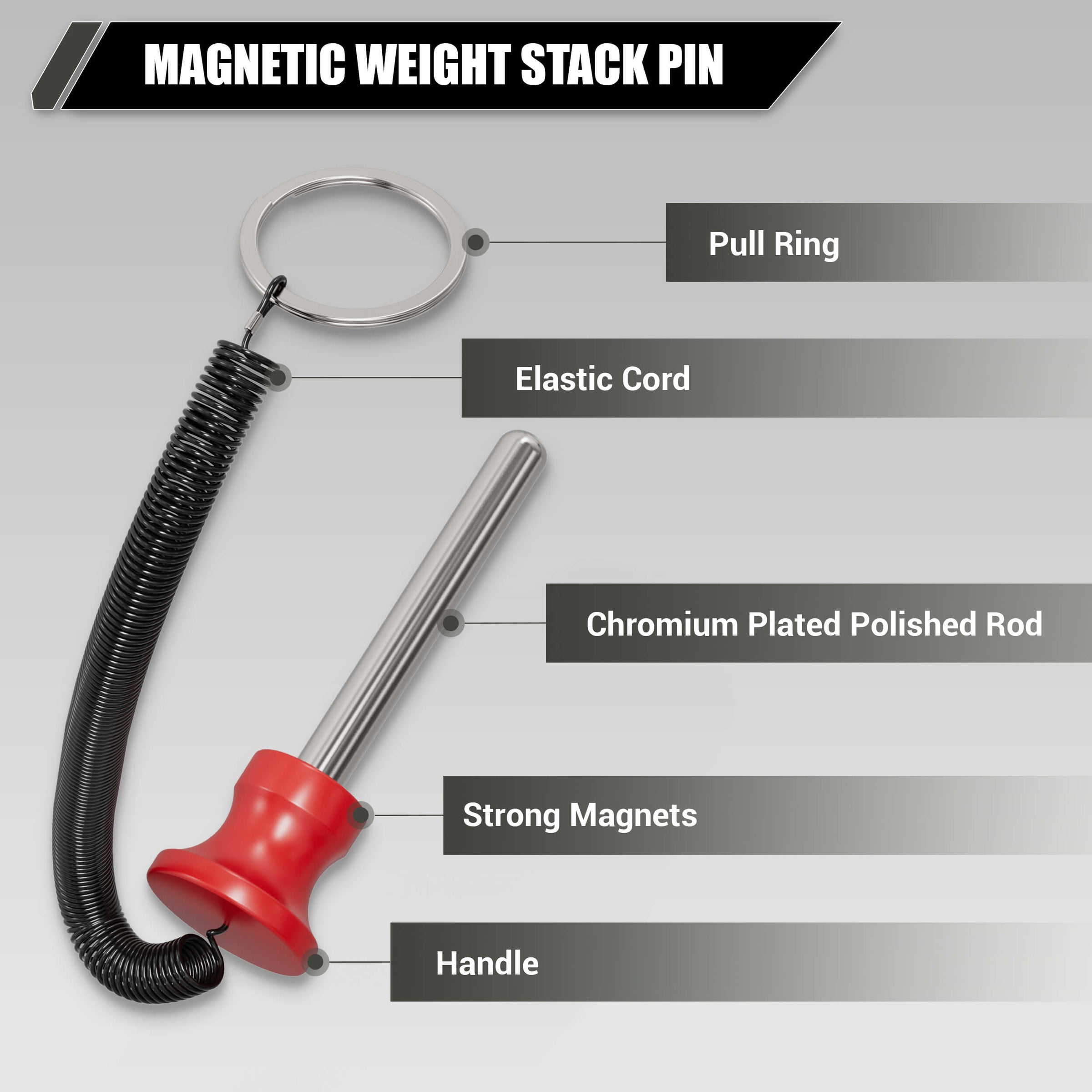 170lb Weight Stack for Cable Machine | Cable Machine Weight Stack